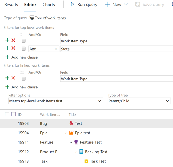 Move Azure Devops Work Items From One Organization To Another